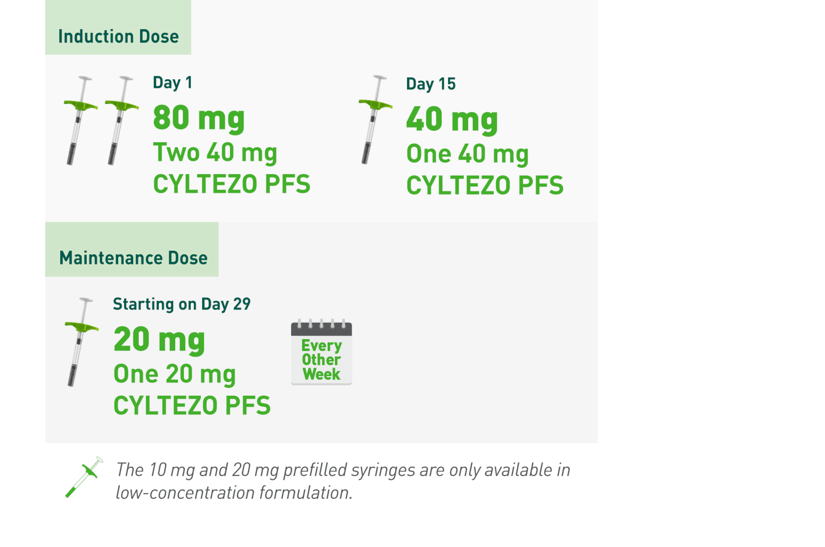 Gastroenterology Dosing & Administration | Cyltezo® (adalimumab-adbm)