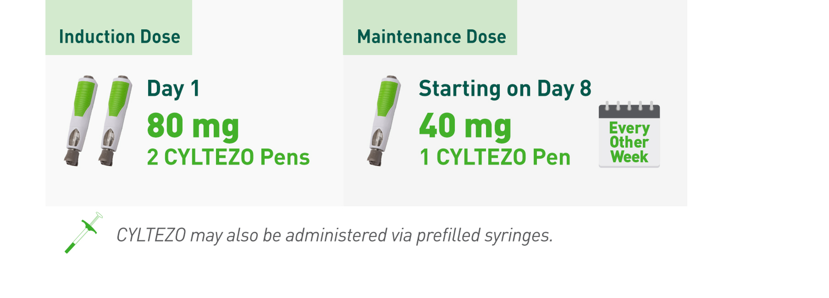 Rheumatology Dosing & Administration | Cyltezo® (adalimumab-adbm)