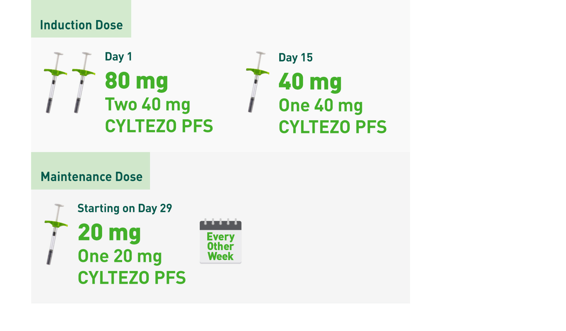 Gastroenterology Dosing & Administration | Cyltezo® (adalimumab-adbm)