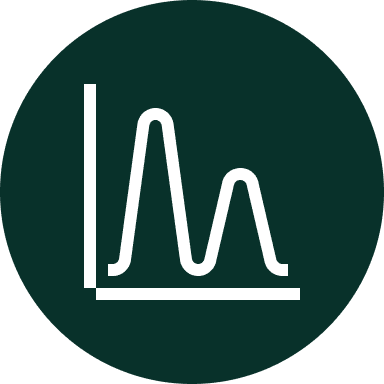 Why add on a LAMA | Spiriva® Respimat® 1.25 mcg