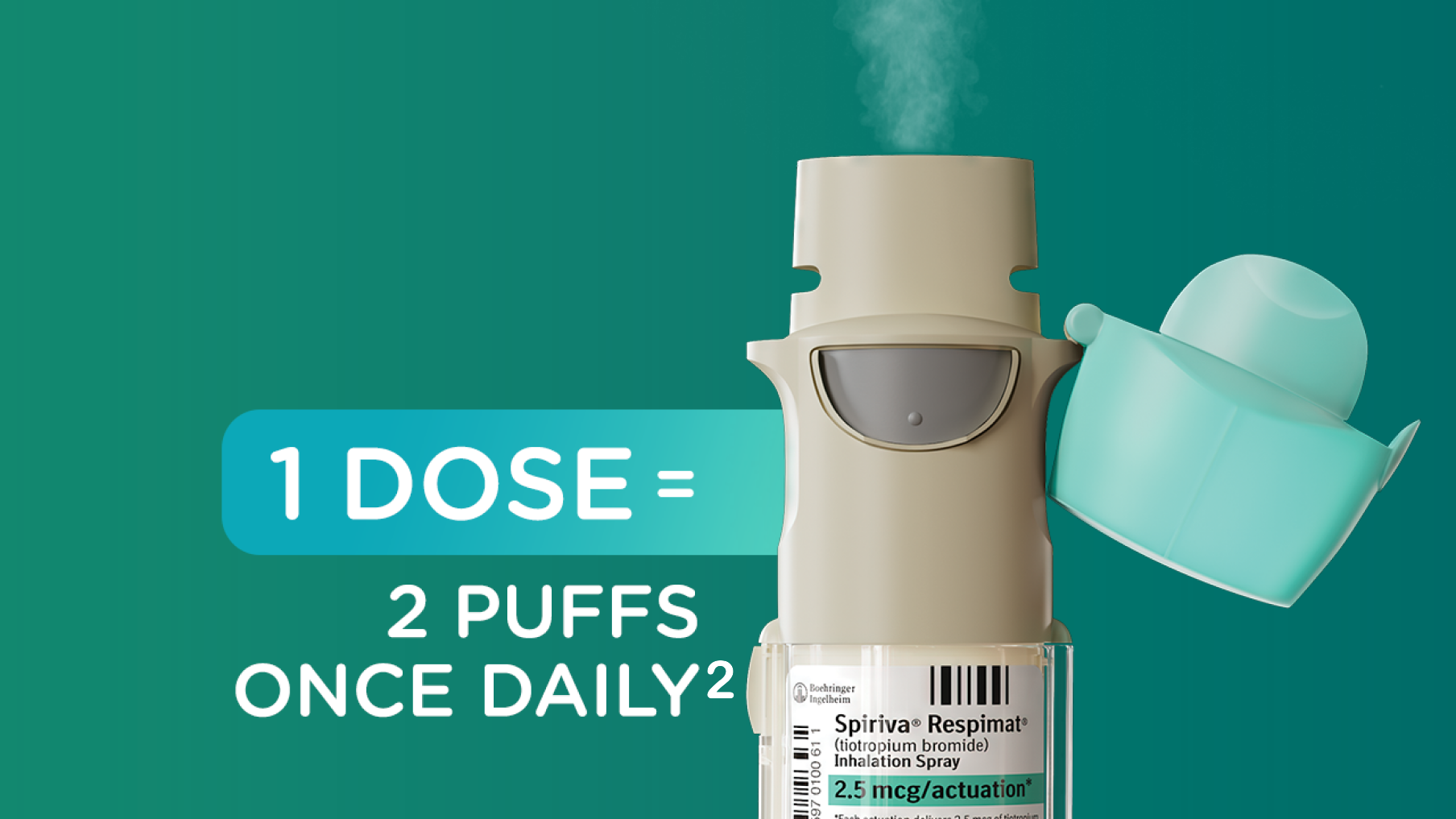 Dosing & Safety | Spiriva® Respimat® | HCP