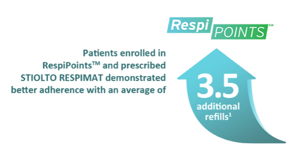 Savings & Support | Stiolto® Respimat® Inhalation Spray | HCP