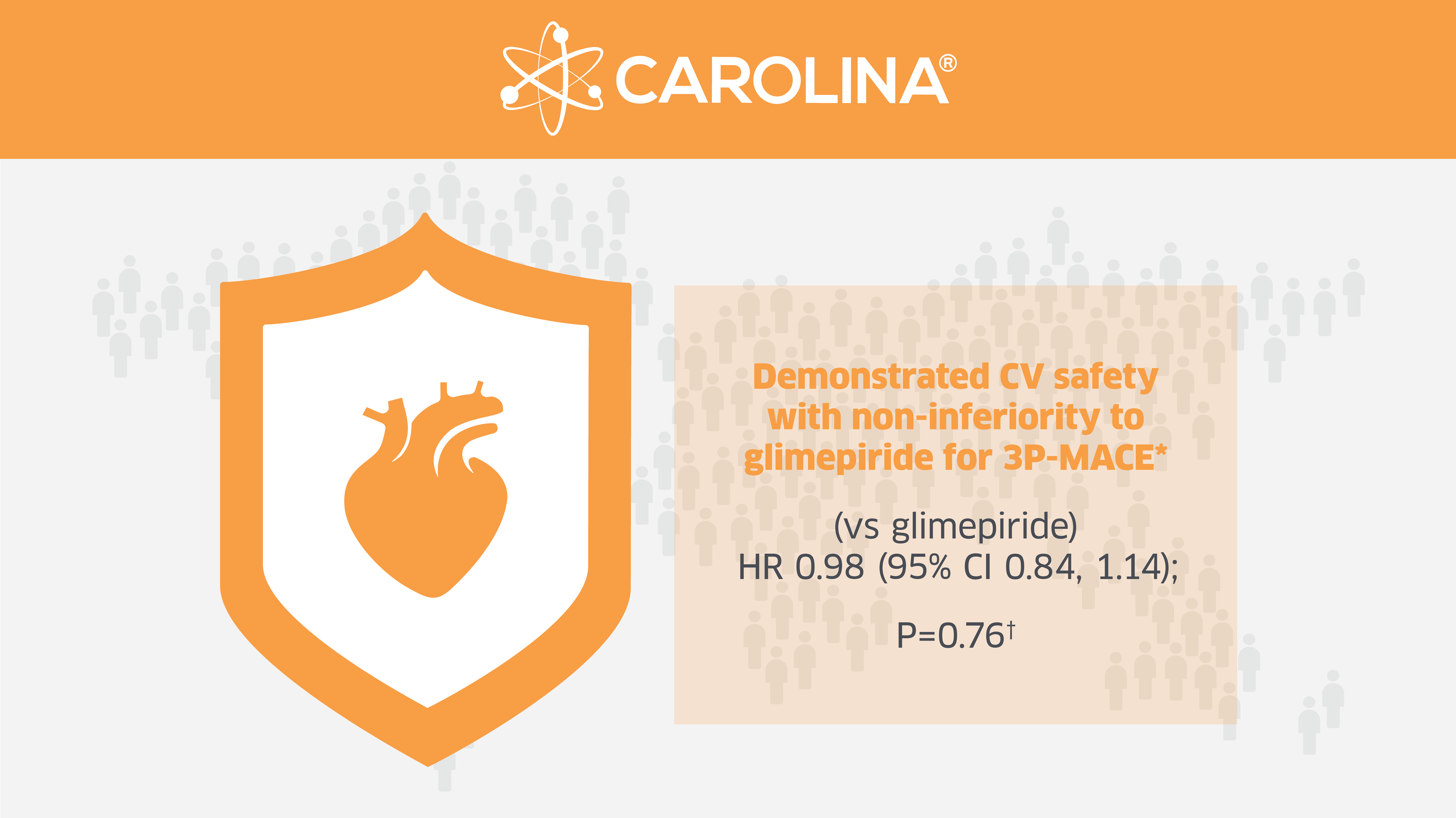 CV Outcome Trial | Tradjenta® (linagliptin) tablets
