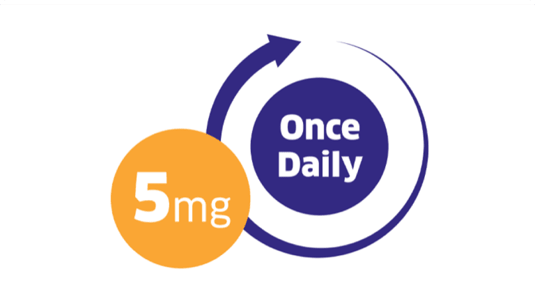 Dosing & Administration | Tradjenta® (linagliptin) tablets