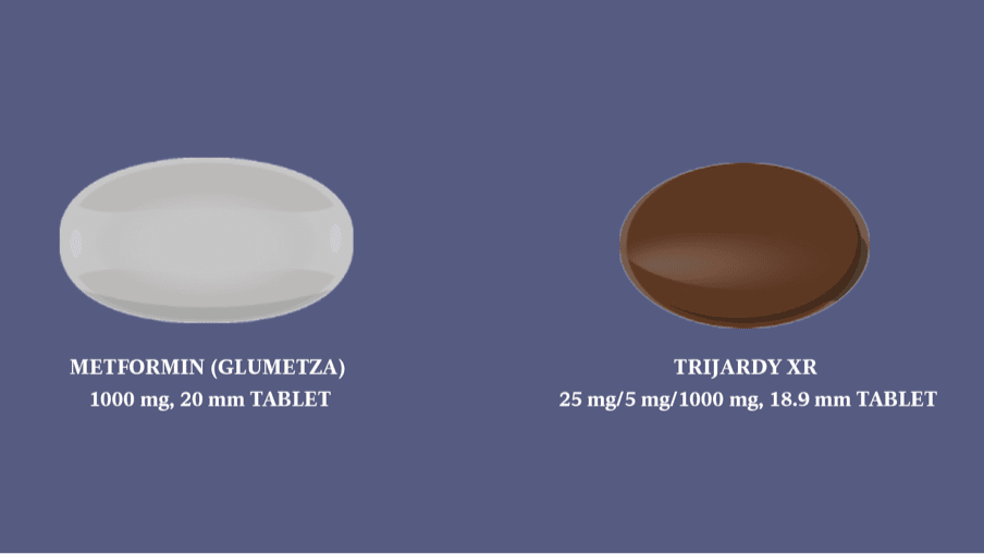 Dosing | Adult T2D Treatment | Trijardy® XR Tablets