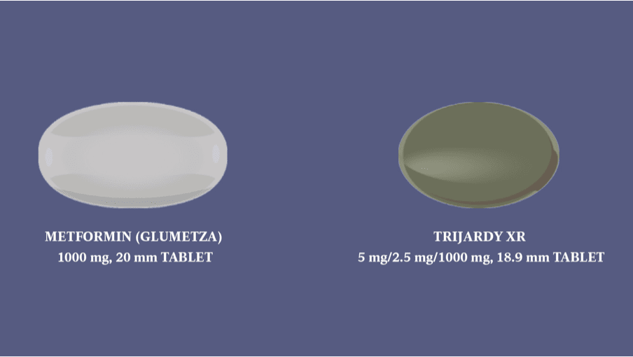 Dosing Instructions | Trijardy® XR Tablets