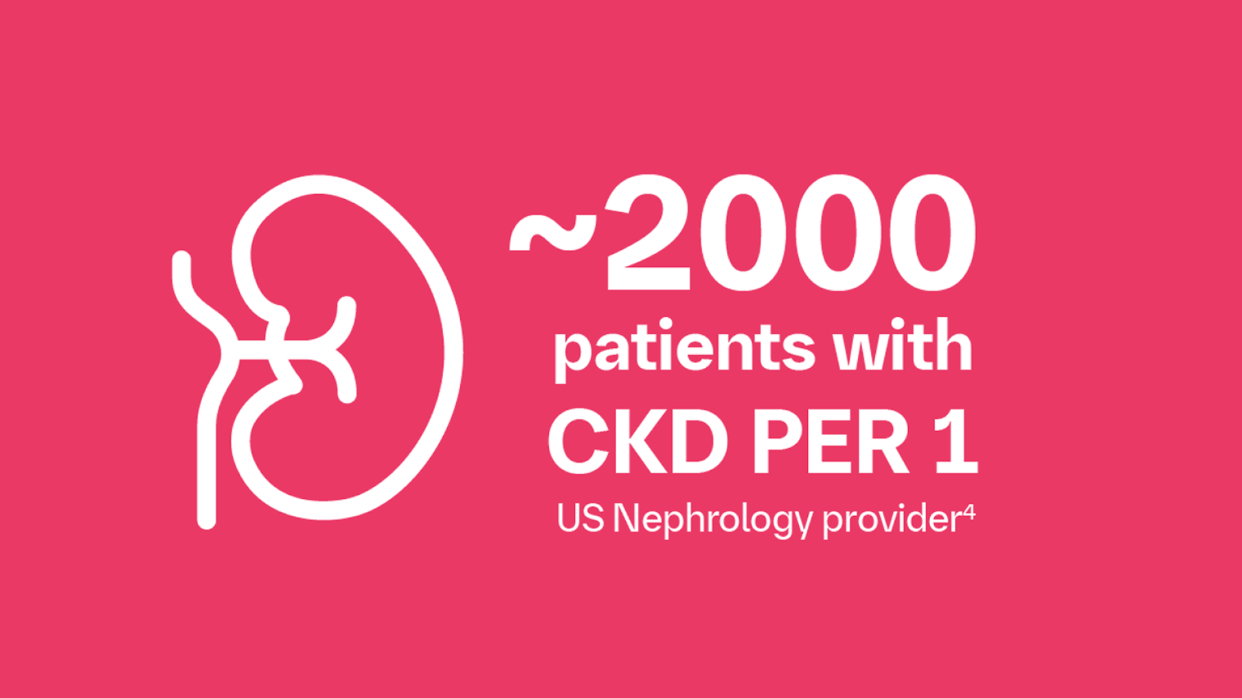 GDMT for CKD | Pump up GDMT