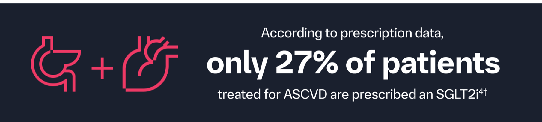 Why Implement GDMT for T2D + ASCVD Patients | Pump up GDMT
