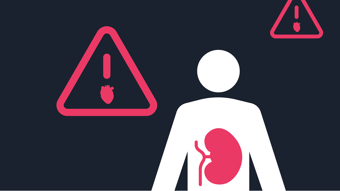 Why Implement CKD GDMT | Pump up GDMT